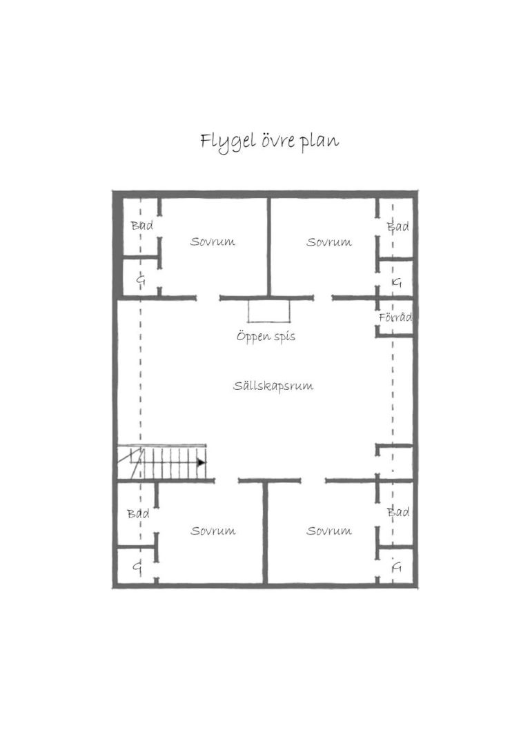 Galleri - Aspa Herrgård